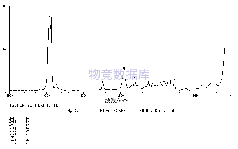己酸异戊酯isopentyl Hexanoate2198 61 0参数,分子结构式,图谱信息 物竞化学品数据库 专业、全面的化学品基础数据库