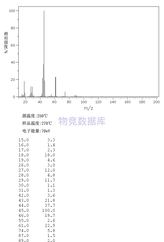 R 乳酰胺r Lactamide598 81 2参数,分子结构式,图谱信息 物竞化学品数据库 专业、全面的