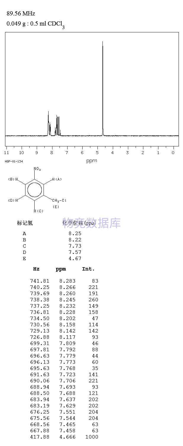 间硝基苄基氯m Nitrobenzyl Chloride619 23 8参数,分子结构式,图谱信息 物竞化学品数据库 专业、全面的
