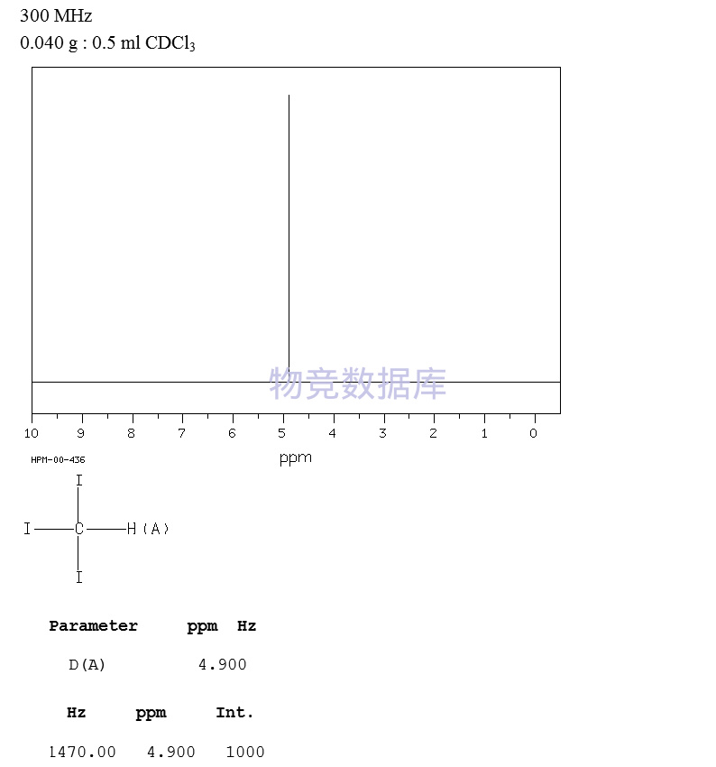 三碘甲烷iodoform75 47 8参数,分子结构式,图谱信息 物竞化学品数据库 专业、全面的化学品基础数据库