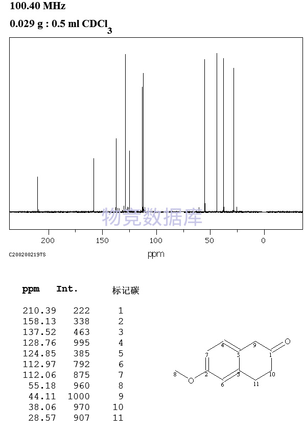 6 甲氧基 2 四氢萘酮6 Methoxy 2 Tetralone2472 22 2参数,分子结构式,图谱信息 物竞化学品数据库