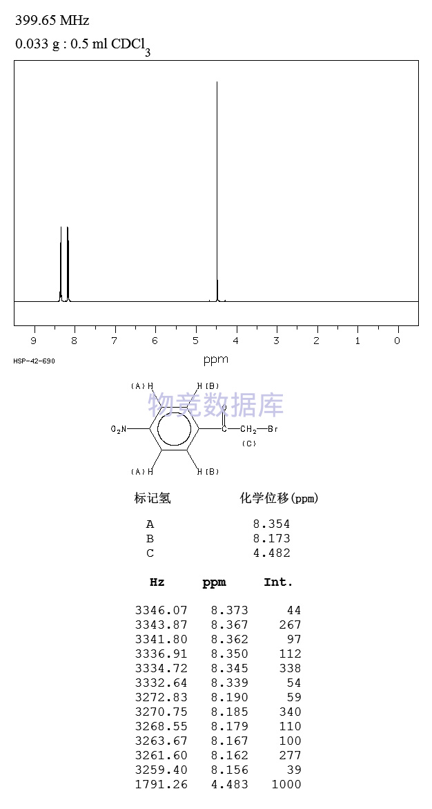 2 溴 4 硝基苯乙酮2 Bromo 4 Nitroacetophenone99 81 0参数,分子结构式,图谱信息 物竞化学品