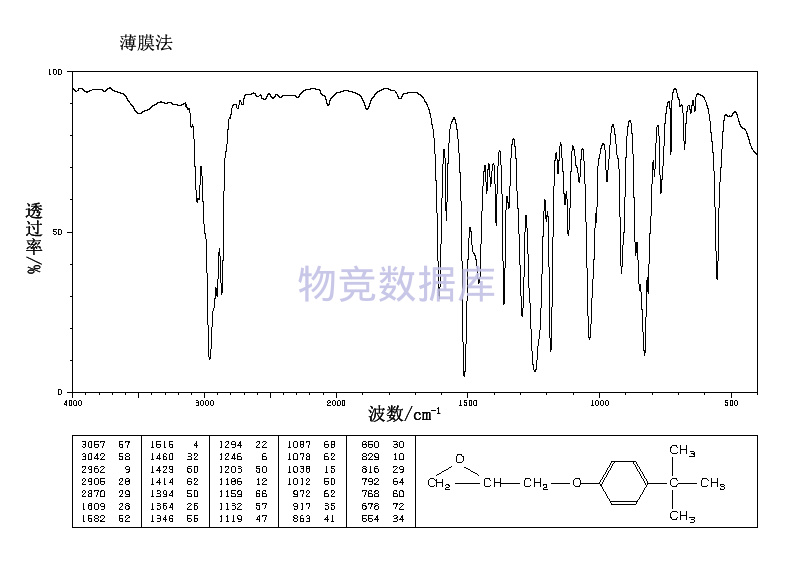 4 叔丁基庚烷构造式庚烷分子式庚烷键线式大山谷图库