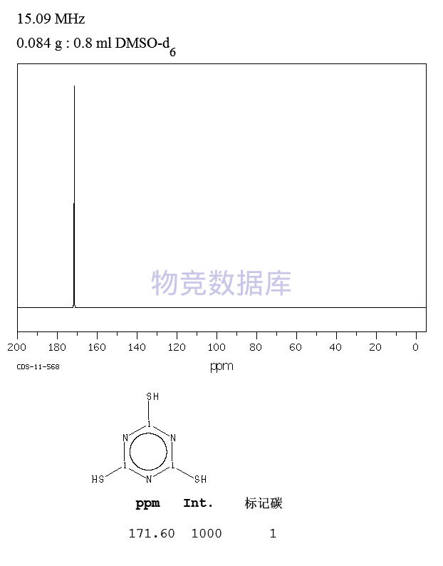 三聚硫氰酸trithiocyanuric Acid638 16 4参数,分子结构式,图谱信息 物竞化学品数据库 专业、全面的化学品基础数据库