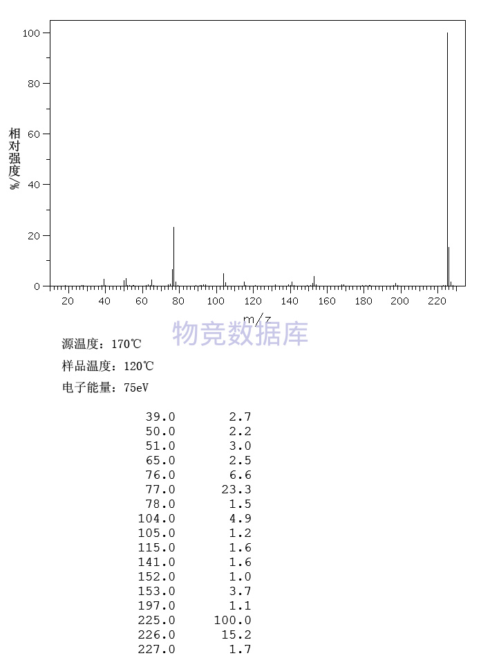 邻苯二甲酸二苯酯diphenyl Phthalate84 62 8参数,分子结构式,图谱信息 物竞化学品数据库 专业、全面的化学品基础数据库