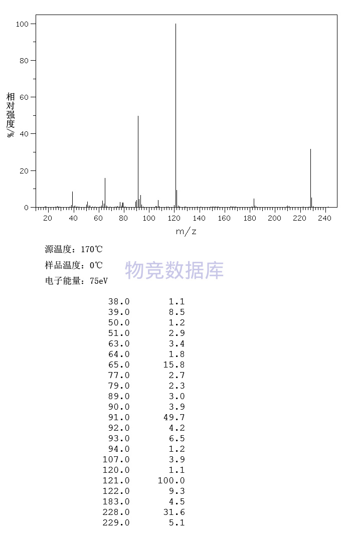 4 羟基苯甲酸苄酯benzyl 4 Hydroxybenzoate94 18 8参数,分子结构式,图谱信息 物竞化学品数据库 专业