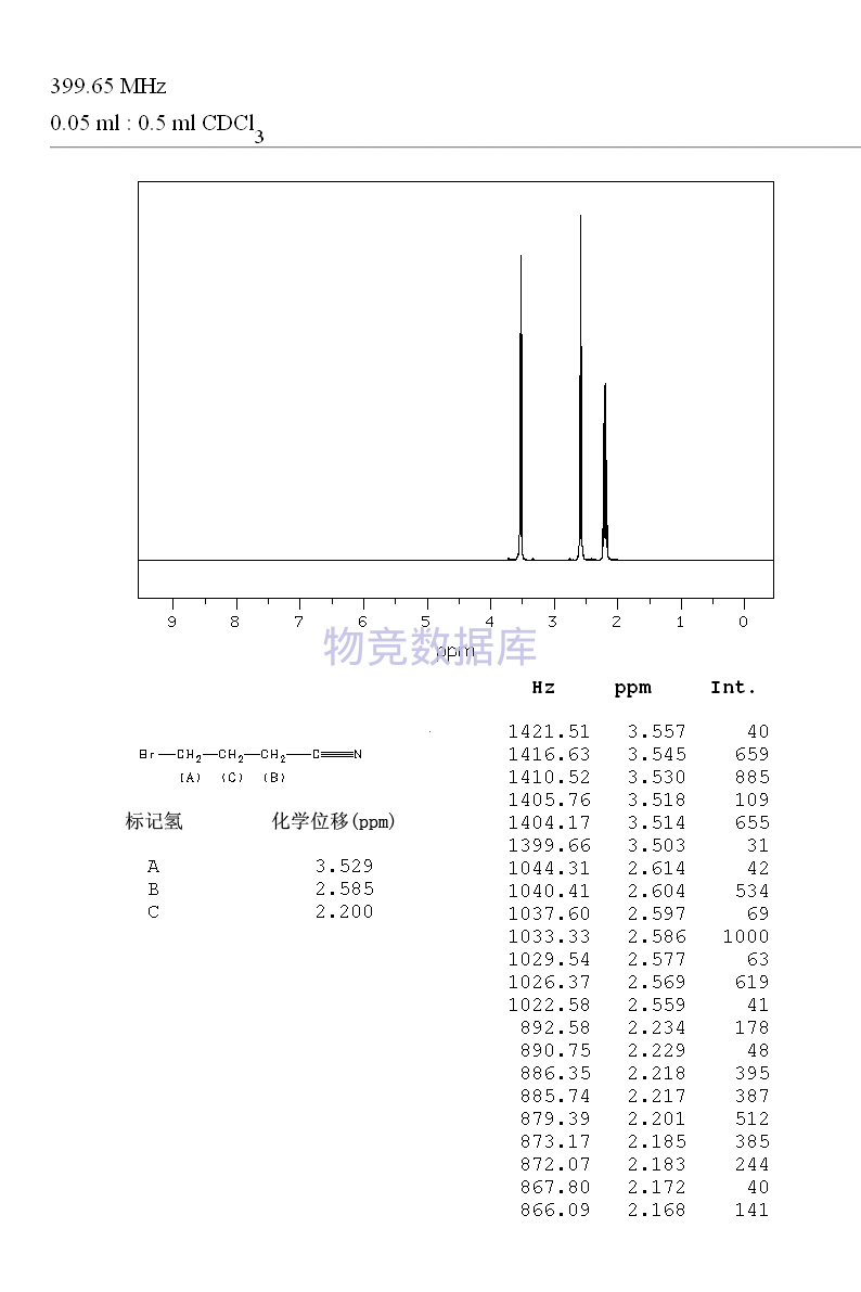4 溴丁腈4 Bromobutyronitrile5332 06 9参数,分子结构式,图谱信息 物竞化学品数据库 专业、全面的化学品
