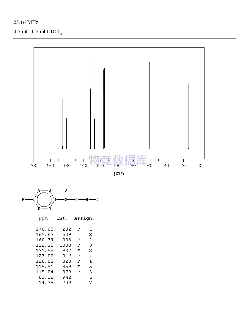 对氟苯甲酸乙酯ethyl P Fluorobenzonate451 46 7参数,分子结构式,图谱信息 物竞化学品数据库 专业、全面