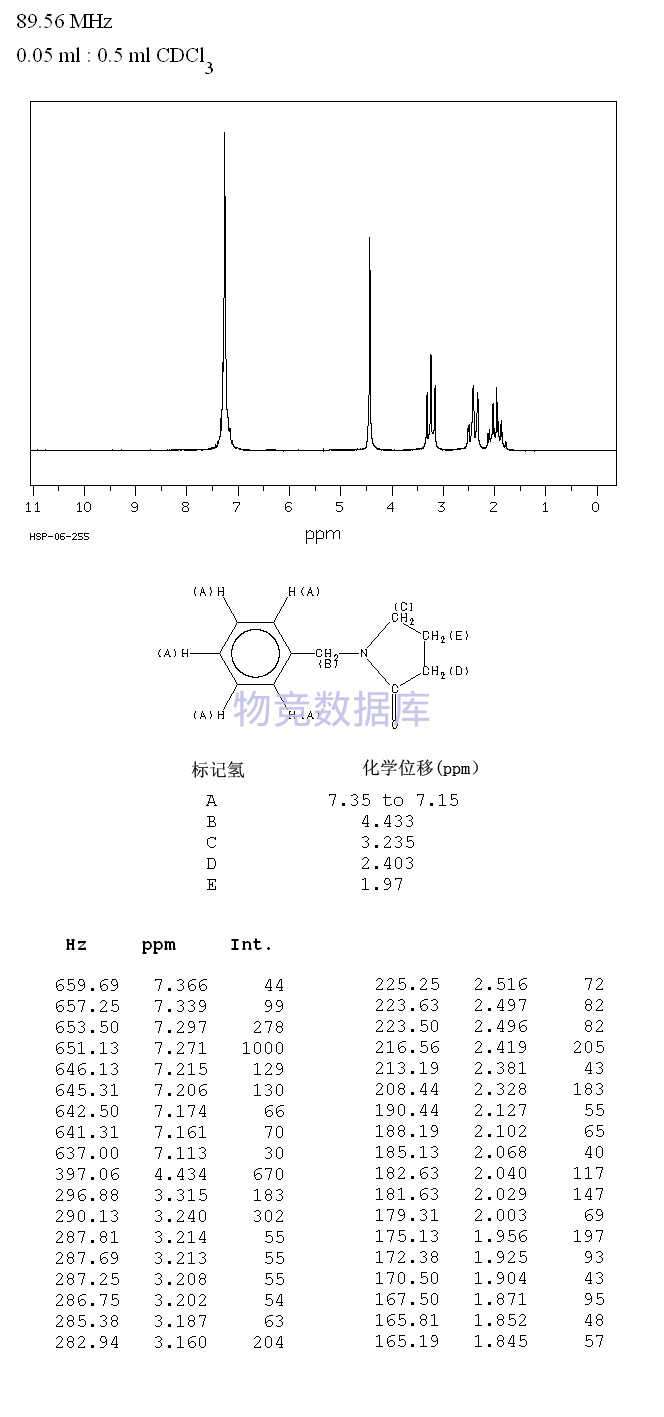 1 苄基 2 吡咯二酮1 Benzyl 2 Pyrrolidinone5291 77 0参数,分子结构式,图谱信息 物竞化学品数据库