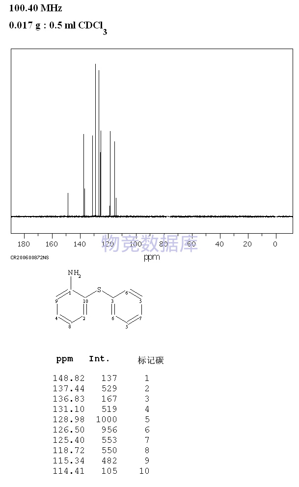 2 氨基二苯硫醚2 Aminophenyl Phenyl Sulfide1134 94 7参数,分子结构式,图谱信息 物竞化学品数据