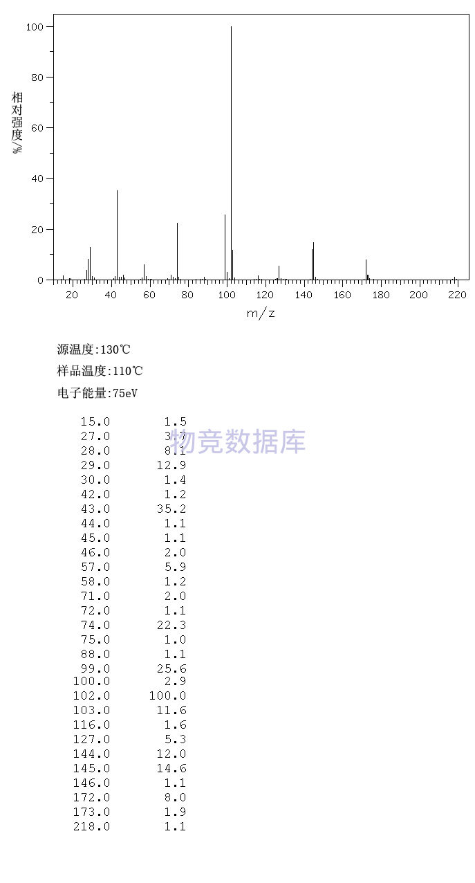 乙酰氨基丙二酸二乙酯diethyl Acetamidomalonate1068 90 2参数,分子结构式,图谱信息 物竞化学品数据库
