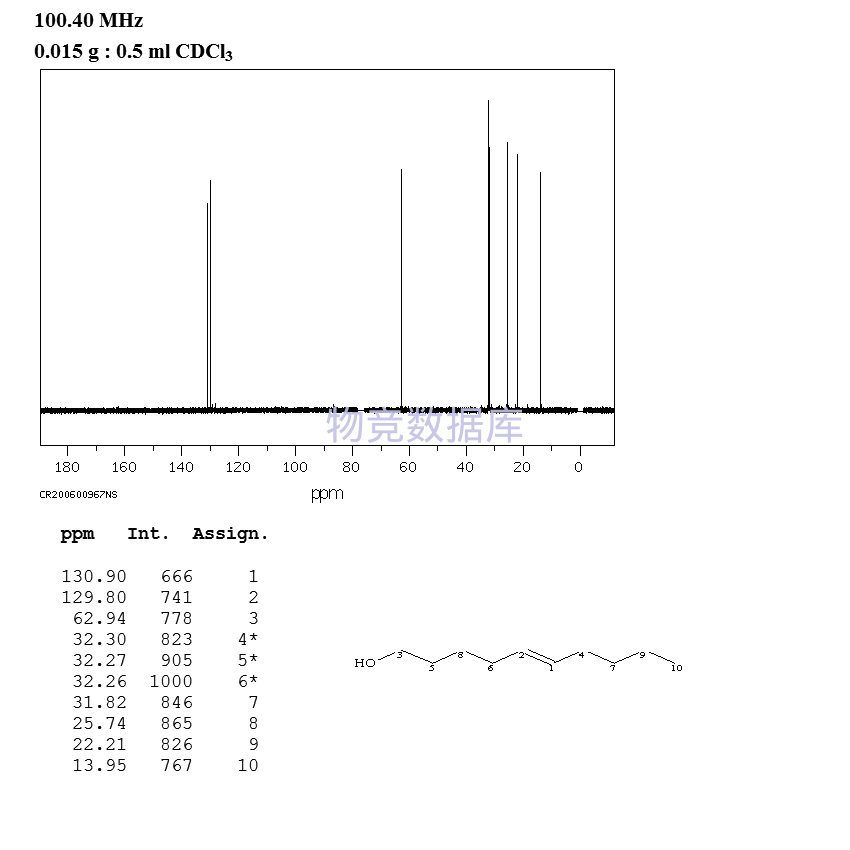 反 5 癸烯醇trans 5 Decen 1 Ol56578 18 8参数,分子结构式,图谱信息 物竞化学品数据库 专业、全面的化学