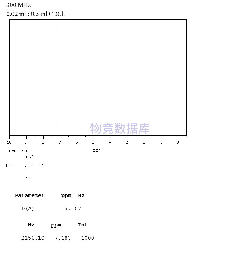 溴二氯代甲烷bromodichloromethane75 27 4参数,分子结构式,图谱信息 物竞化学品数据库 专业、全面的化学品基础数据库