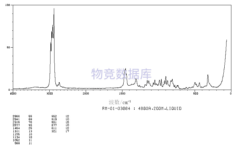 2 甲基 3 己醇2 Methyl 3 Hexanol617 29 8参数,分子结构式,图谱信息 物竞化学品数据库 专业、全面的化学