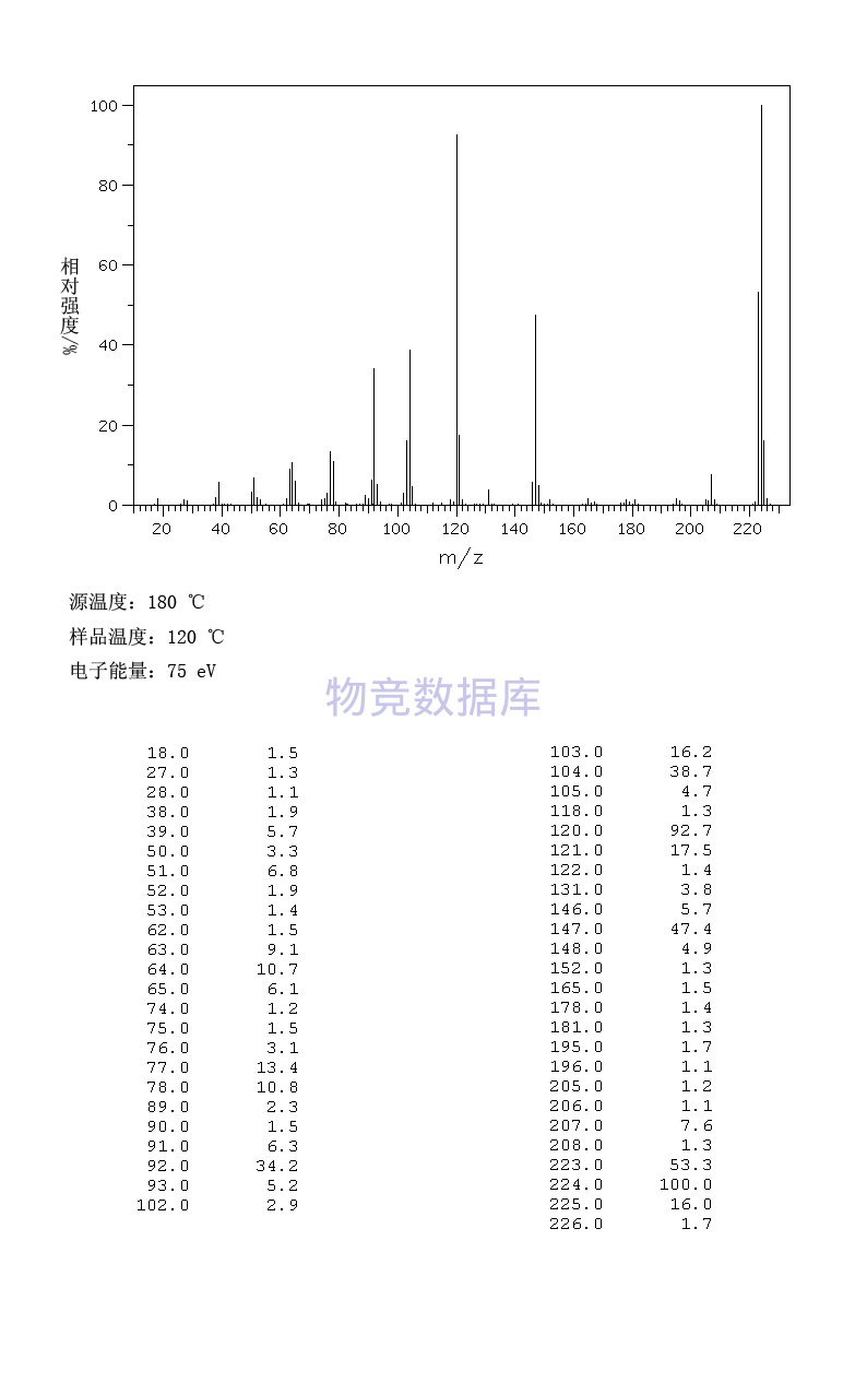黄烷酮flavanone487 26 3参数,分子结构式,图谱信息 物竞化学品数据库 专业、全面的化学品基础数据库