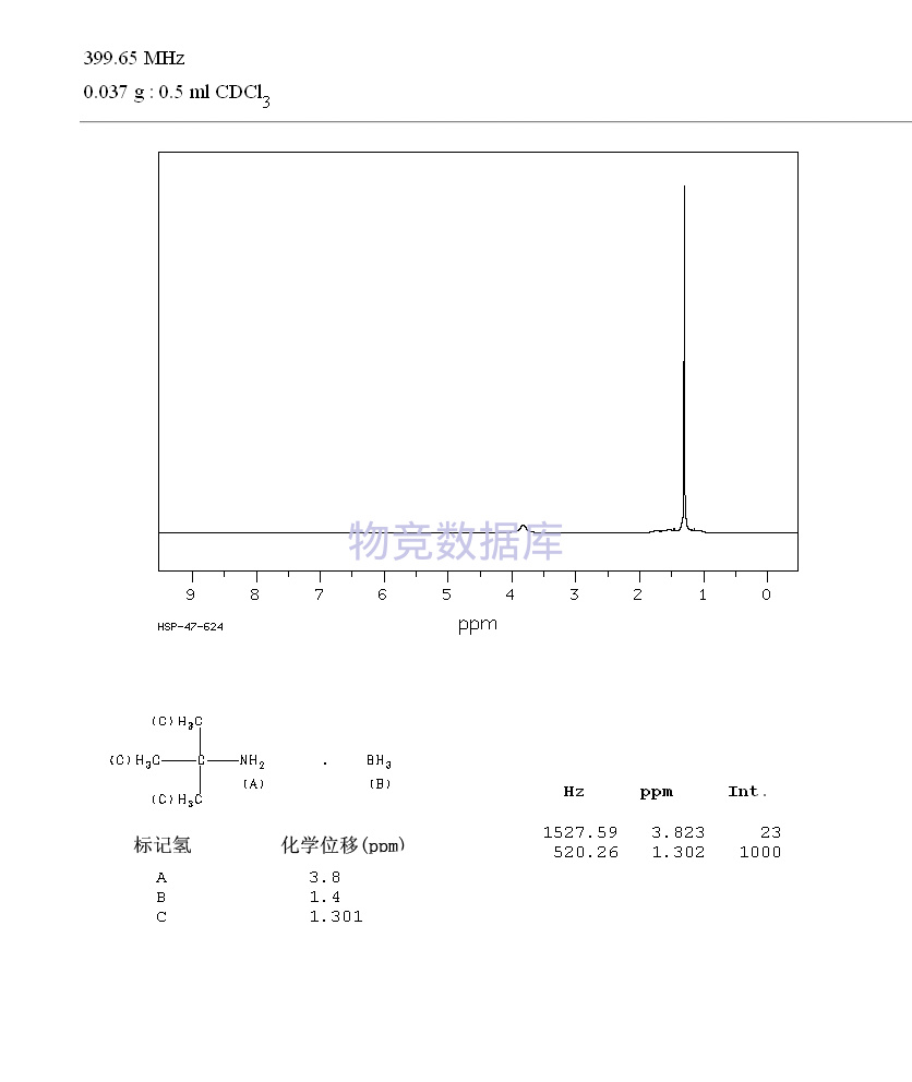 叔丁胺硼tert Butylamine Borane7337 45 3参数,分子结构式,图谱信息 物竞化学品数据库 专业、全面的化学