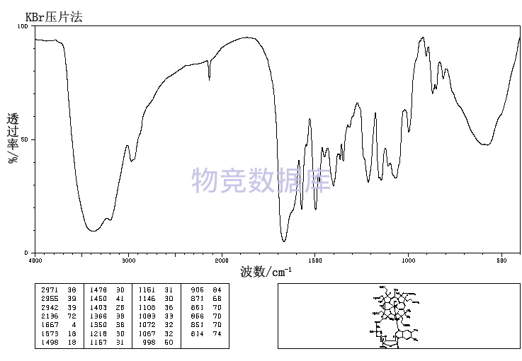 维生素b12cyanocobalamin68 19 9参数,分子结构式,图谱信息 物竞化学品数据库 专业、全面的化学品基础数据库