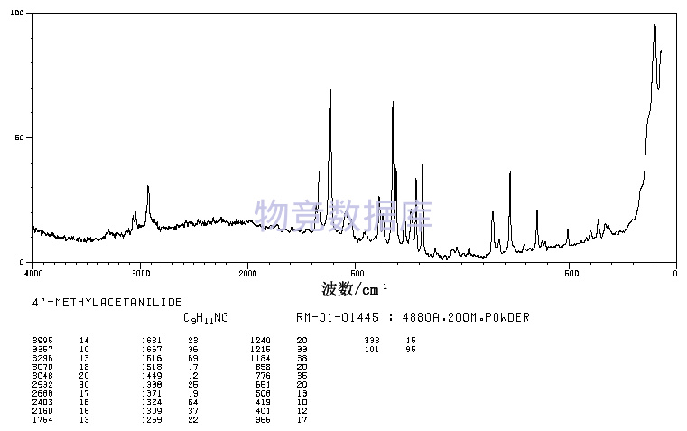 N 乙酰对甲苯胺p Acetotoluidide103 89 9参数,分子结构式,图谱信息 物竞化学品数据库 专业、全面的化学品基础数据库