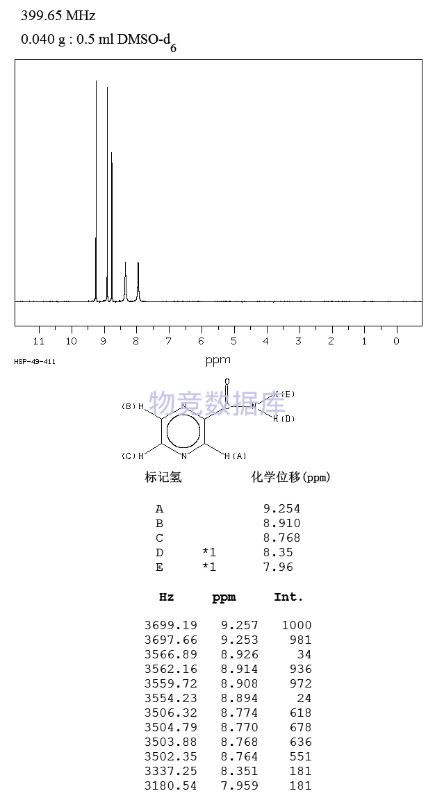 吡嗪甲酰胺pyrazine Carboxamide98 96 4参数,分子结构式,图谱信息 物竞化学品数据库 专业、全面的化学品基础数据库