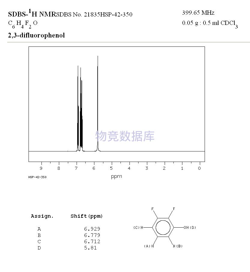 23 二氟苯酚23 Difluorophenol6418 38 8参数,分子结构式,图谱信息 物竞化学品数据库 专业、全面的化学