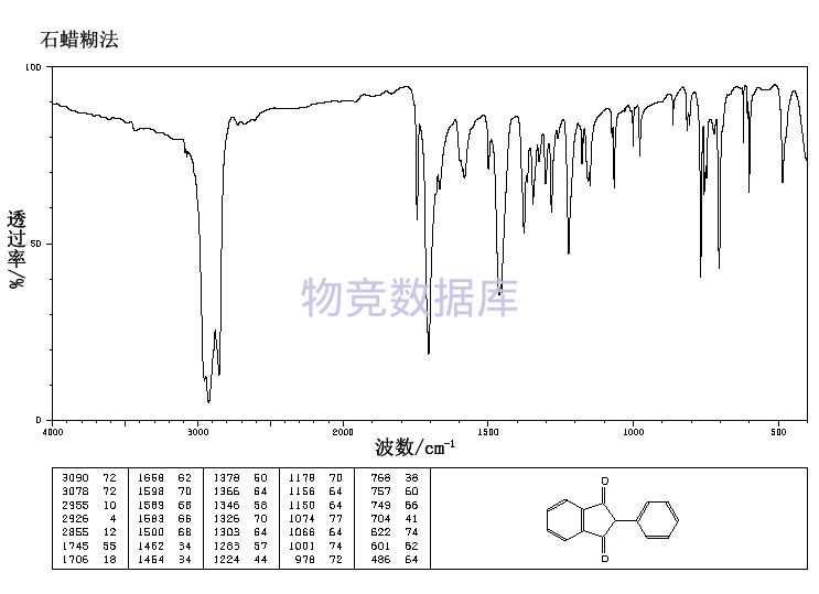 2 苯基 13 茚满二酮2 Phenyl 13 Indandione83 12 5参数,分子结构式,图谱信息 物竞化学品数据库