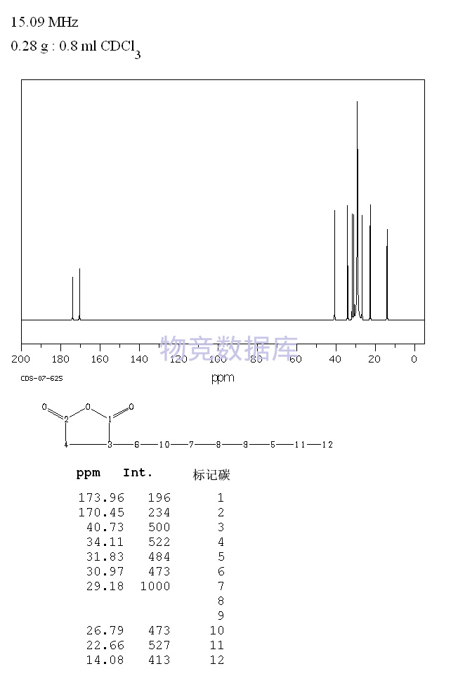正辛基琥珀酸酐n Octylsuccinic Anhydride4200 92 4参数,分子结构式,图谱信息 物竞化学品数据库 专业