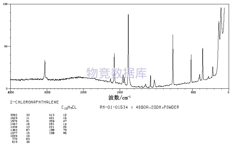 2 氯萘2 Chloronaphthalene91 58 7参数,分子结构式,图谱信息 物竞化学品数据库 专业、全面的化学品基础数据库