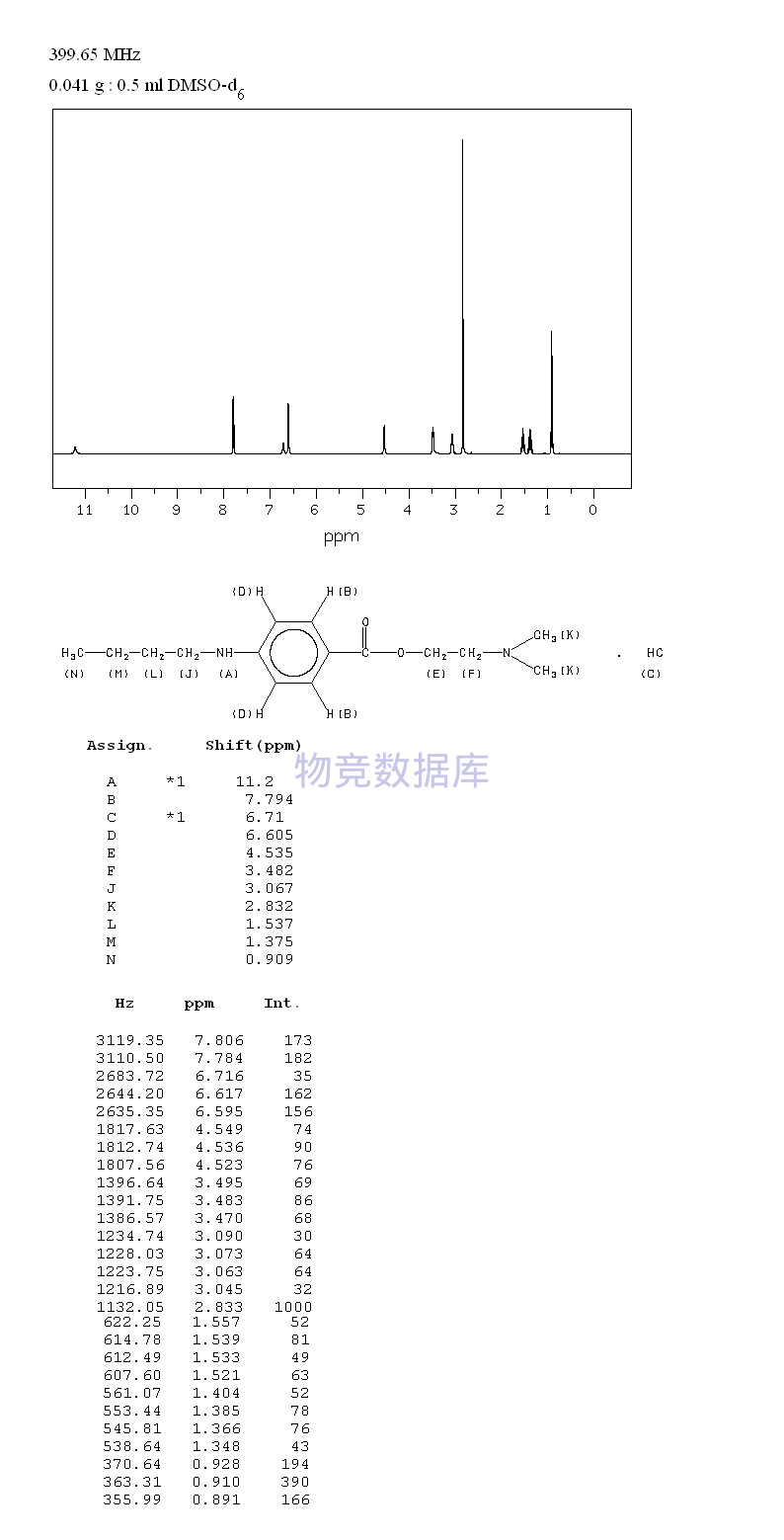 盐酸丁卡因tetracaine Hydrochloride136 47 0参数,分子结构式,图谱信息 物竞化学品数据库 专业、全面的