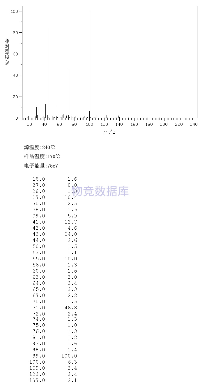 对己酸对硝基苯酯4 Nitrophenyl Hexanoate956 75 2参数,分子结构式,图谱信息 物竞化学品数据库 专业