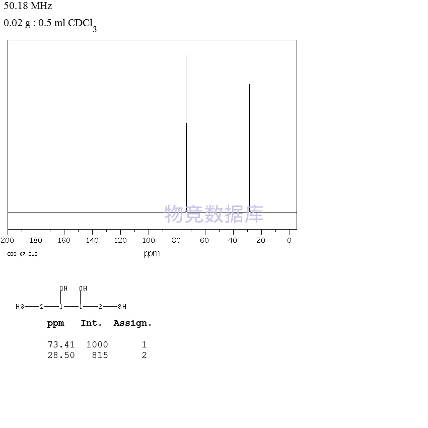 14 二硫代苏糖醇± Dithiothreitol27565 41 9参数,分子结构式,图谱信息 物竞化学品数据库 专业、全面