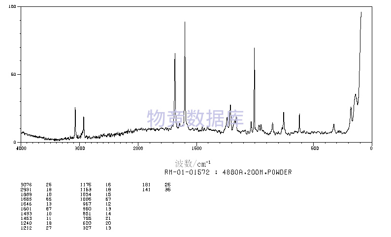 3 苯甲酰丙酸3 Benzoylpropionic Acid2051 95 8参数,分子结构式,图谱信息 物竞化学品数据库 专业
