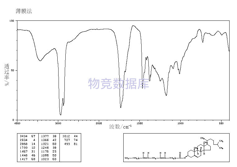 胆甾醇亚麻酸酯cholesteryl Linoleate604 33 1参数,分子结构式,图谱信息 物竞化学品数据库 专业、全面的