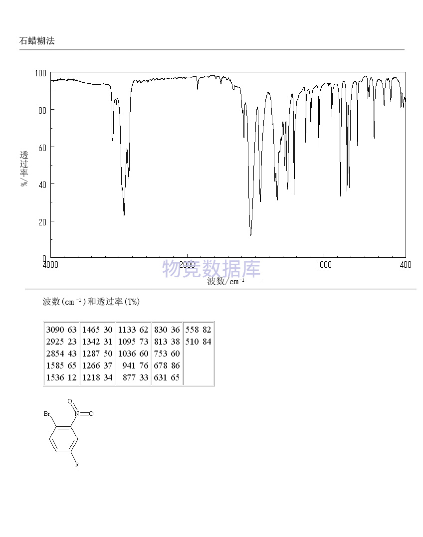 1 溴 4 氟 2 硝基苯1 Bromo 4 Fluoro 2 Nitrobenzene446 09 3参数,分子结构式,图谱信息