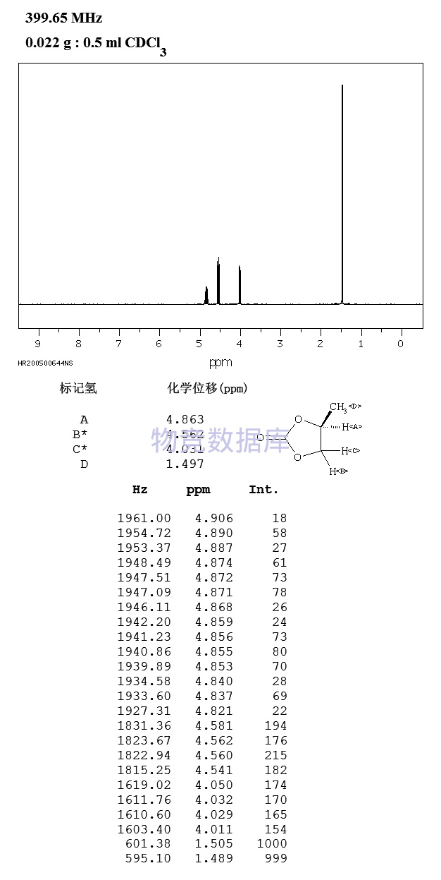 S 碳酸丙烯酯s Propylene Carbonate51260 39 0参数,分子结构式,图谱信息 物竞化学品数据库