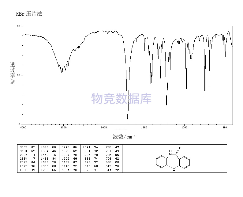4 苯基 3 丁烯酸4 Phenyl 3 Butenoic Acid2243 53 0参数,分子结构式,图谱信息 物竞化学品数据库