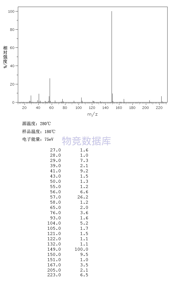 邻苯二甲酸二异丁酯diisobutyl Phthalate84 69 5参数,分子结构式,图谱信息 物竞化学品数据库 专业、全面的