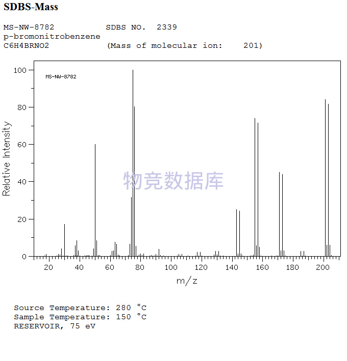 1 溴 4 硝基苯1 Bromo 4 Nitrobenzene586 78 7参数,分子结构式,图谱信息 物竞化学品数据库 专业