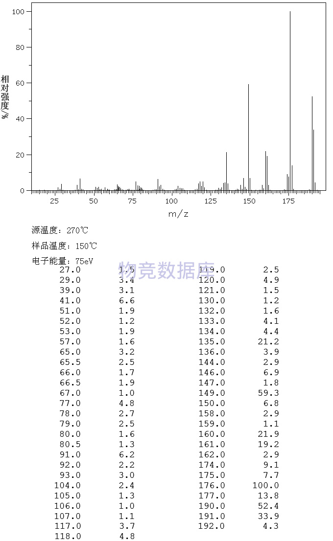 26 二叔丁基吡啶26 Di Tert Butylpyridine585 48 8参数,分子结构式,图谱信息 物竞化学品数据库