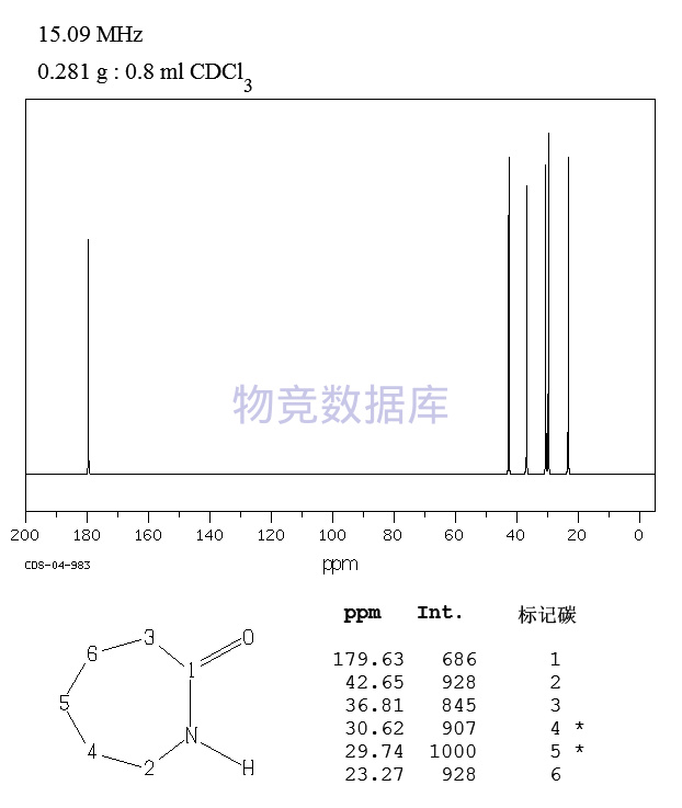 ε 己内酰胺ε Caprolactam105 60 2参数,分子结构式,图谱信息 物竞化学品数据库 专业、全面的化学品基础数据库