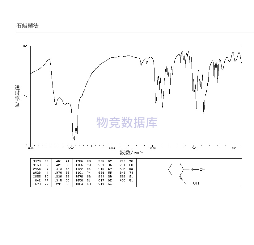 12 环己二酮二肟12 Cyclohexandione Dioxime492 99 9参数,分子结构式,图谱信息 物竞化学品数据