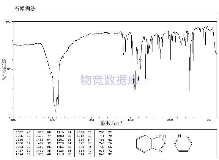 2 2 吡啶基苯并咪唑2 2 Pyridylbenzimidazole1137 68 4参数,分子结构式,图谱信息 物竞化学