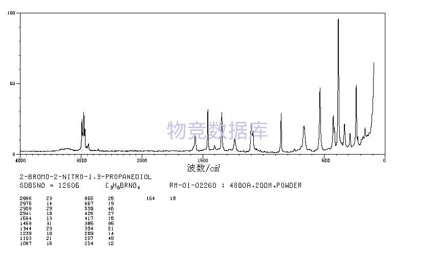 2 溴 2 硝基 13 丙二醇2 Bromo 2 Nitro 13 Propanediol52 51 7参数,分子结构式,图谱信息