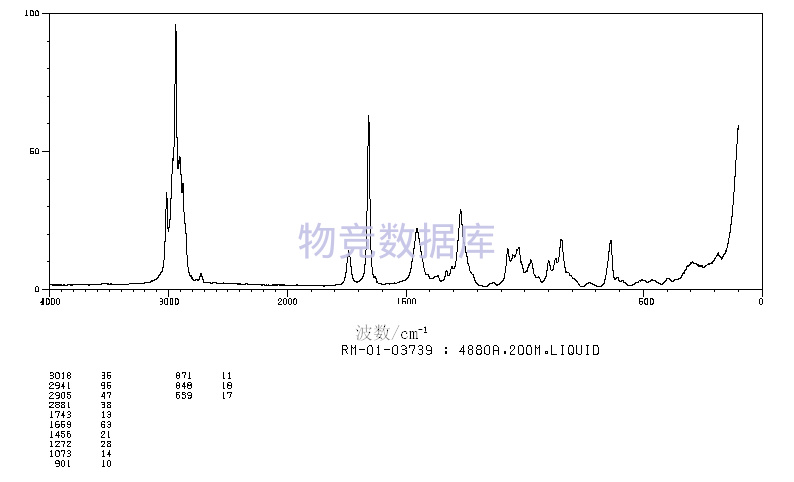 乙酸顺式 3 己烯酯cis 3 Hexene Acetate3681 71 8参数,分子结构式,图谱信息 物竞化学品数据库 专业