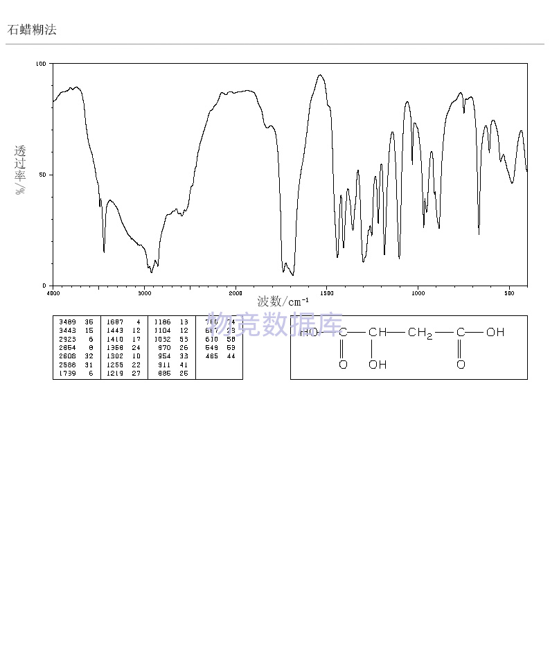 Dl 苹果酸dl Malic Acid6915 15 7参数,分子结构式,图谱信息 物竞化学品数据库 专业、全面的化学品基础数据库