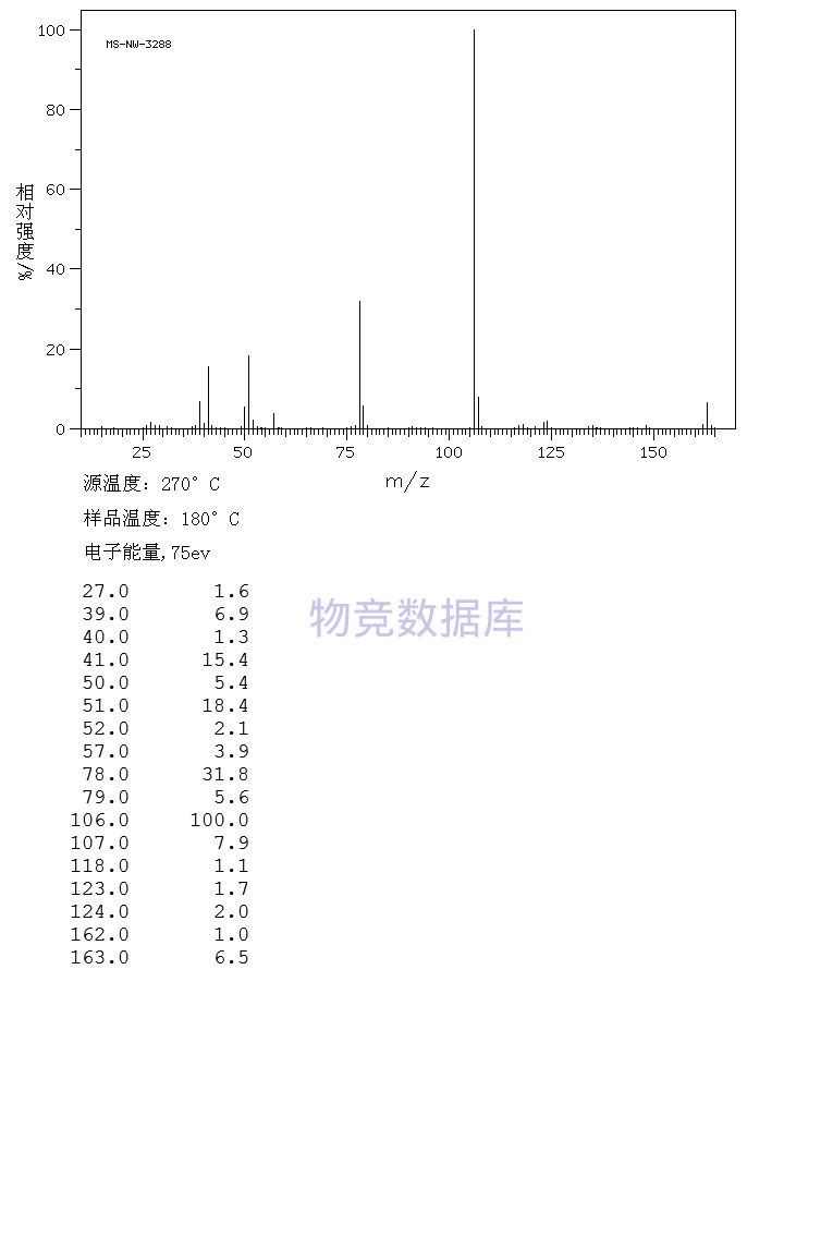 异烟酸烯丙酯isonicotinic Acid Allyl Ester25635 24 9参数,分子结构式,图谱信息 物竞化学品数据