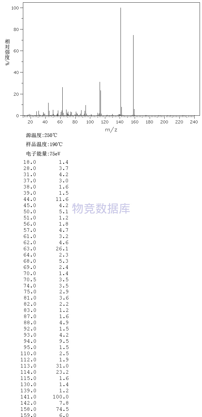 26 二氟苯甲酸26 Difluorobenzoic Acid385 00 2参数,分子结构式,图谱信息 物竞化学品数据库 专业