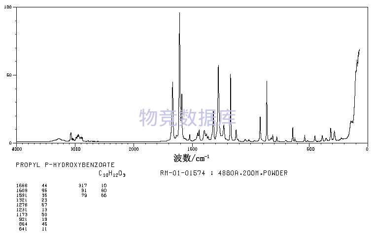 对羟基苯甲酸丙酯n Propyl 4 Hydroxybenzoate94 13 3参数,分子结构式,图谱信息 物竞化学品数据库 专业