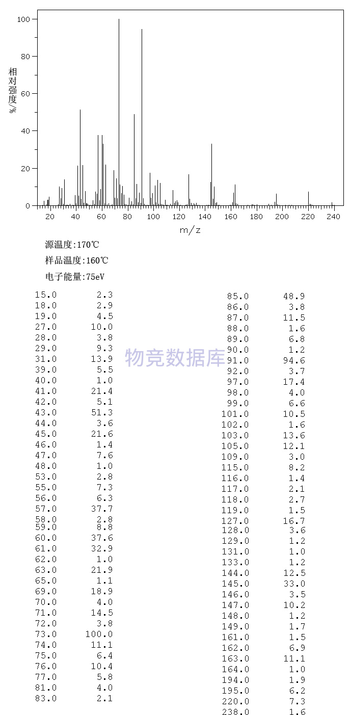 异丙基 β D 硫代半乳糖苷isopropyl β D Thiogalactoside367 93 1参数,分子结构式,图谱信息 物
