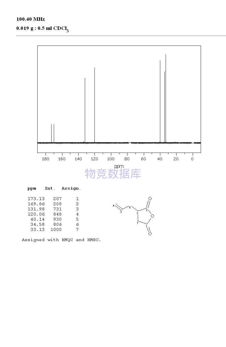烯丙基琥珀酸酐allylsuccinic Anhydride7539 12 0参数,分子结构式,图谱信息 物竞化学品数据库 专业