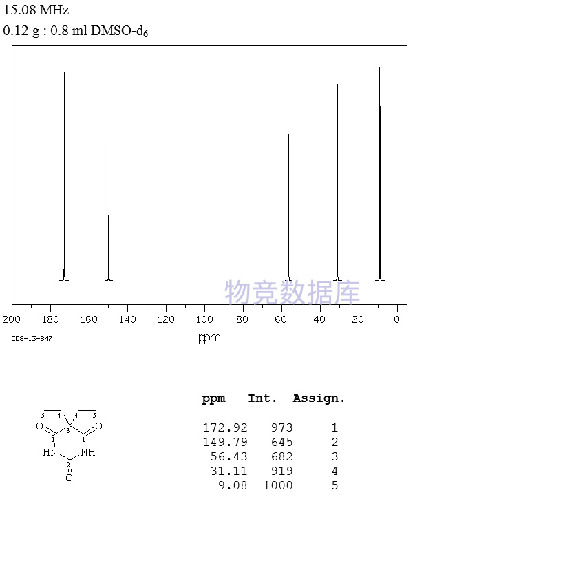巴比妥barbital57 44 3参数,分子结构式,图谱信息 物竞化学品数据库 专业、全面的化学品基础数据库
